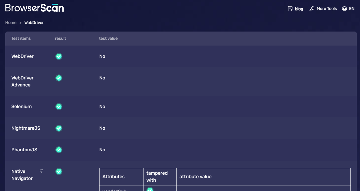 ixBrowser - Forever free anti-detect browser